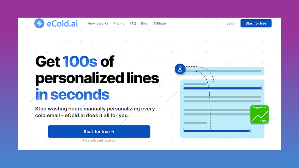 ECold.ai | FuturePedia
