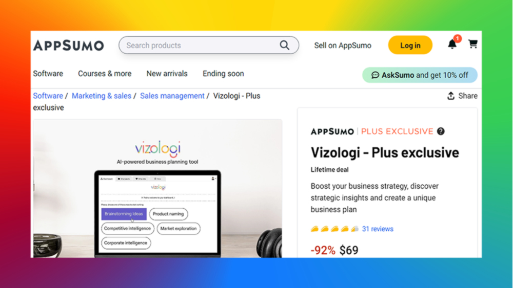 Vizologi | FuturePedia
